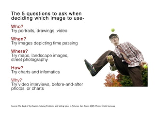 Visual Impact: Photography and Video for Websites, Social Media and ...