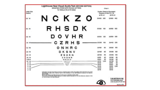Visual impairment | PPTX