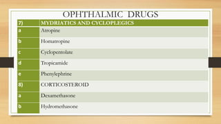 visual impairment .pptx
