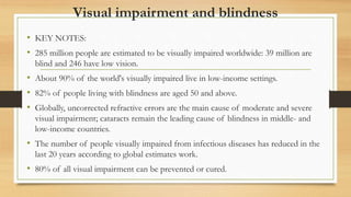 visual impairment .pptx