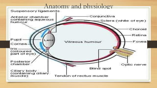 Nursing Management of visual impairment , | PPTX