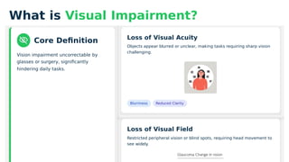 visual impairment_-meaning_-cause_- type.pptx