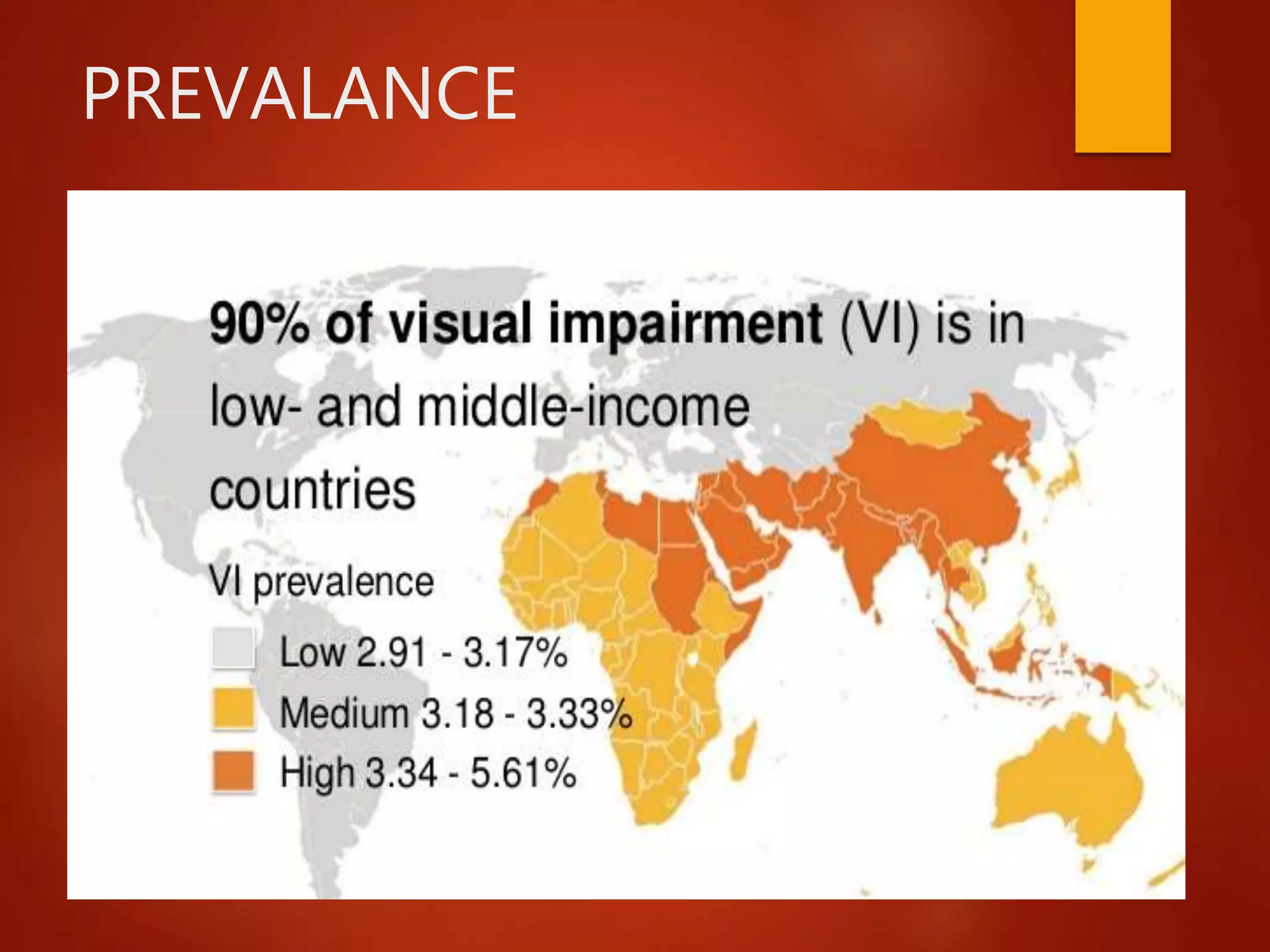 Visual impairment presentation 1 | PPTX