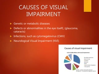 Visual impairment presentation 1 | PPTX