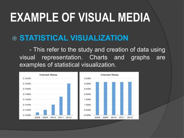Visual Information and Media | PPTX | 3-D Graphics | Computer Software ...