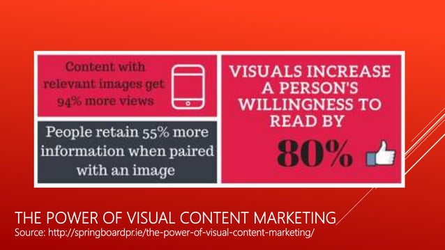 VISUAL INFORMATION AND MEDIA (PART 1) Definition Purpose and Importance ...