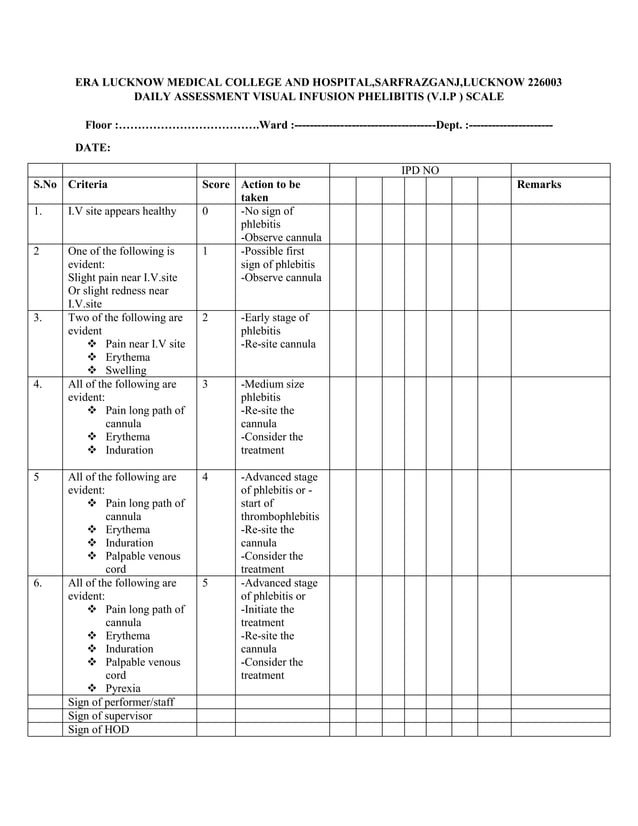 Visual infusion phelibitis checklist for direct patient care | DOCX