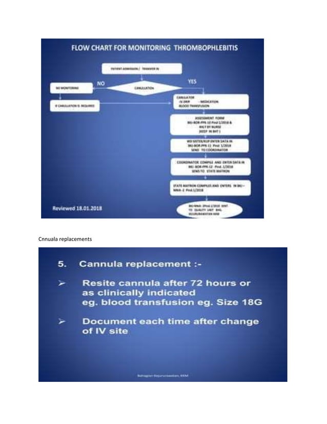 Visual infusion phelibitis checklist for direct patient care | DOCX