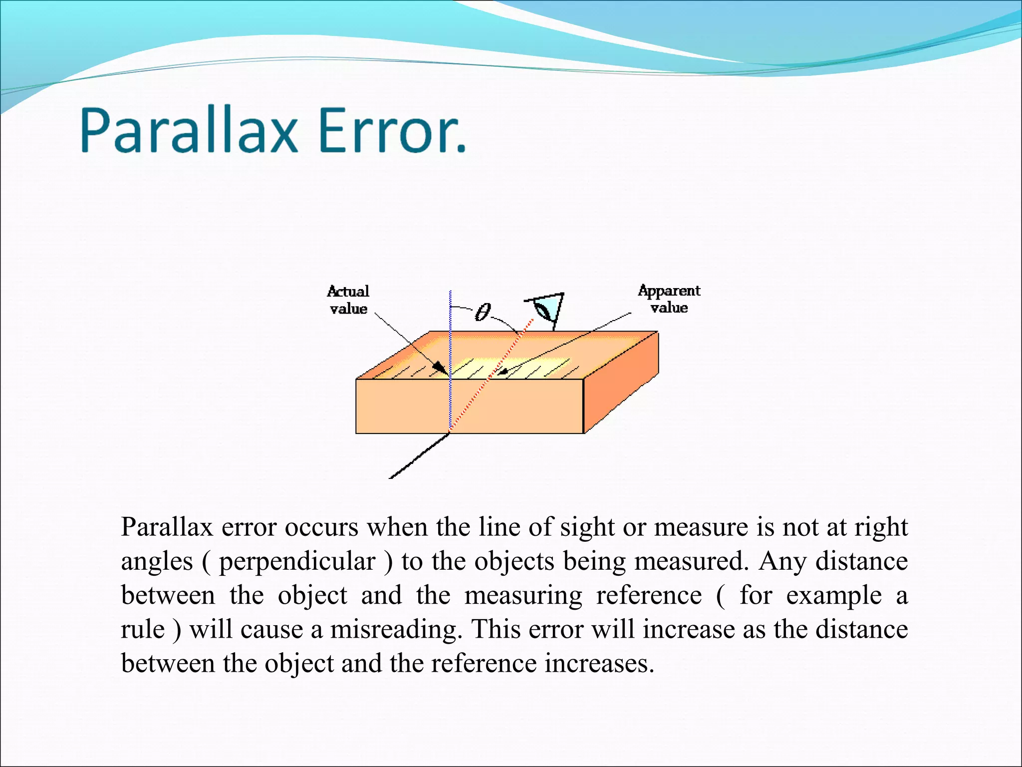 Visual inspection Basic _Kingston R | PPT