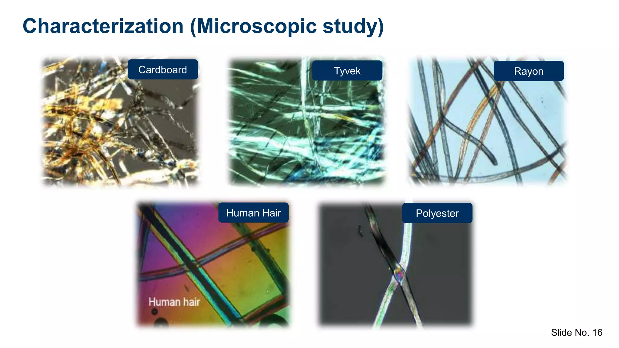 Visual inspection of parenteral products | PPTX