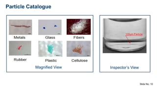 Visual inspection of parenteral products | PPTX