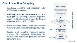 Visual inspection of parenteral products | PPTX