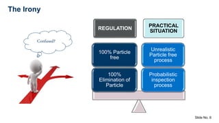 Visual inspection of parenteral products | PPTX
