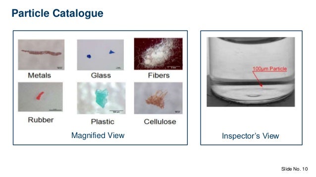 Visual inspection of parenteral products