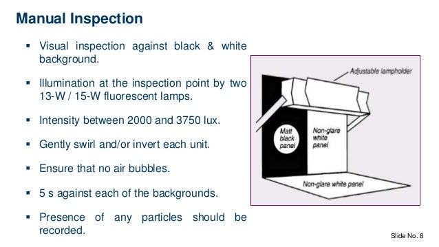 Visual inspection of parenteral products