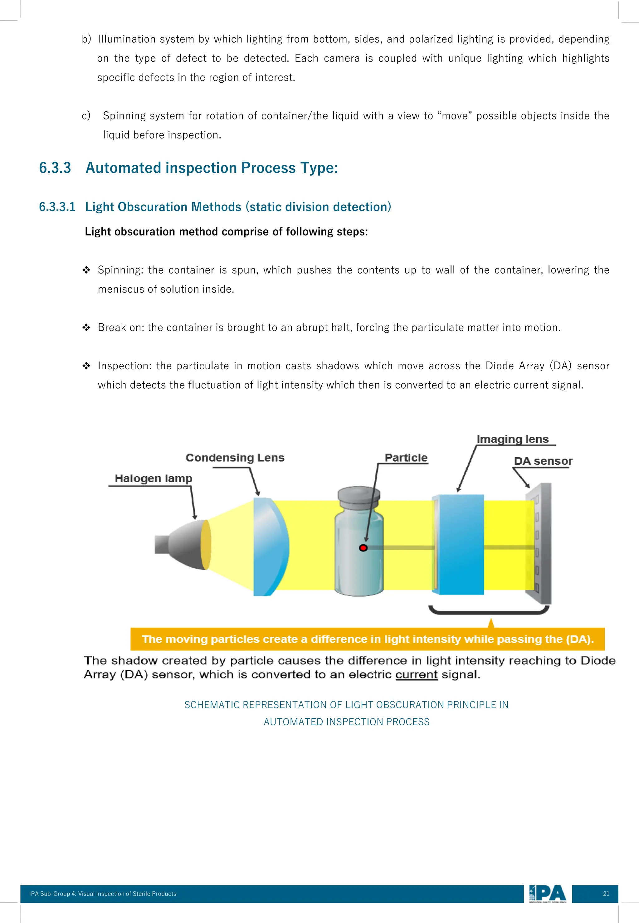 Visual Inspection of Sterile products.pdf