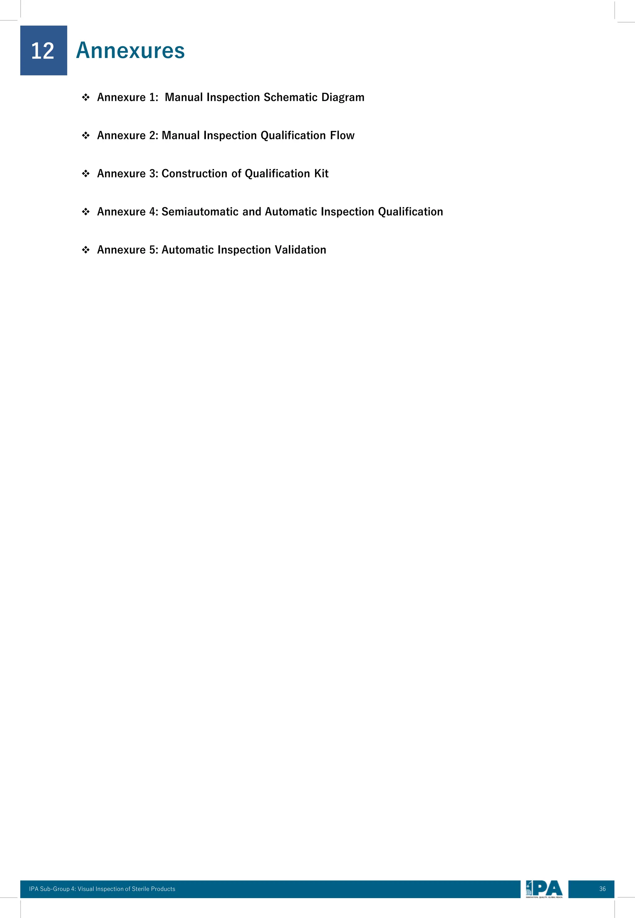 Visual Inspection of Sterile products.pdf