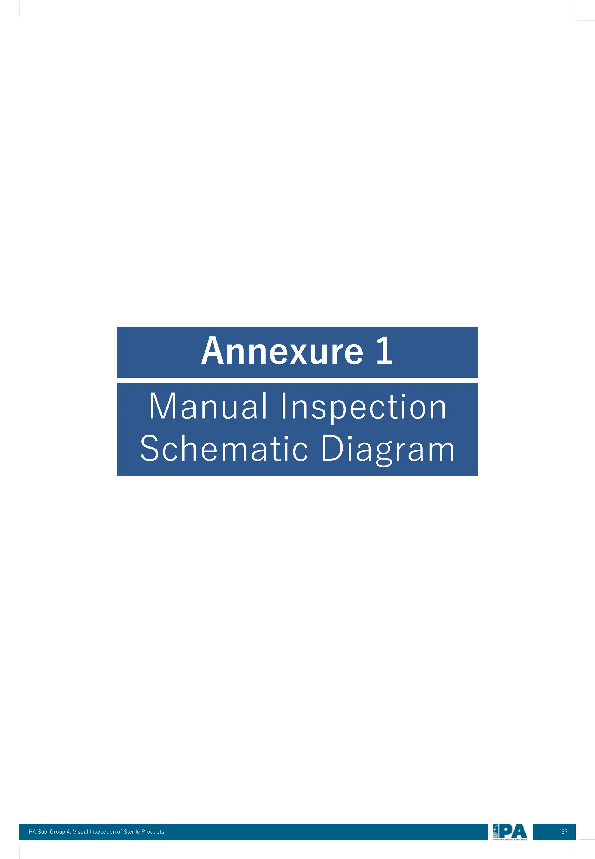 Visual Inspection of Sterile products.pdf