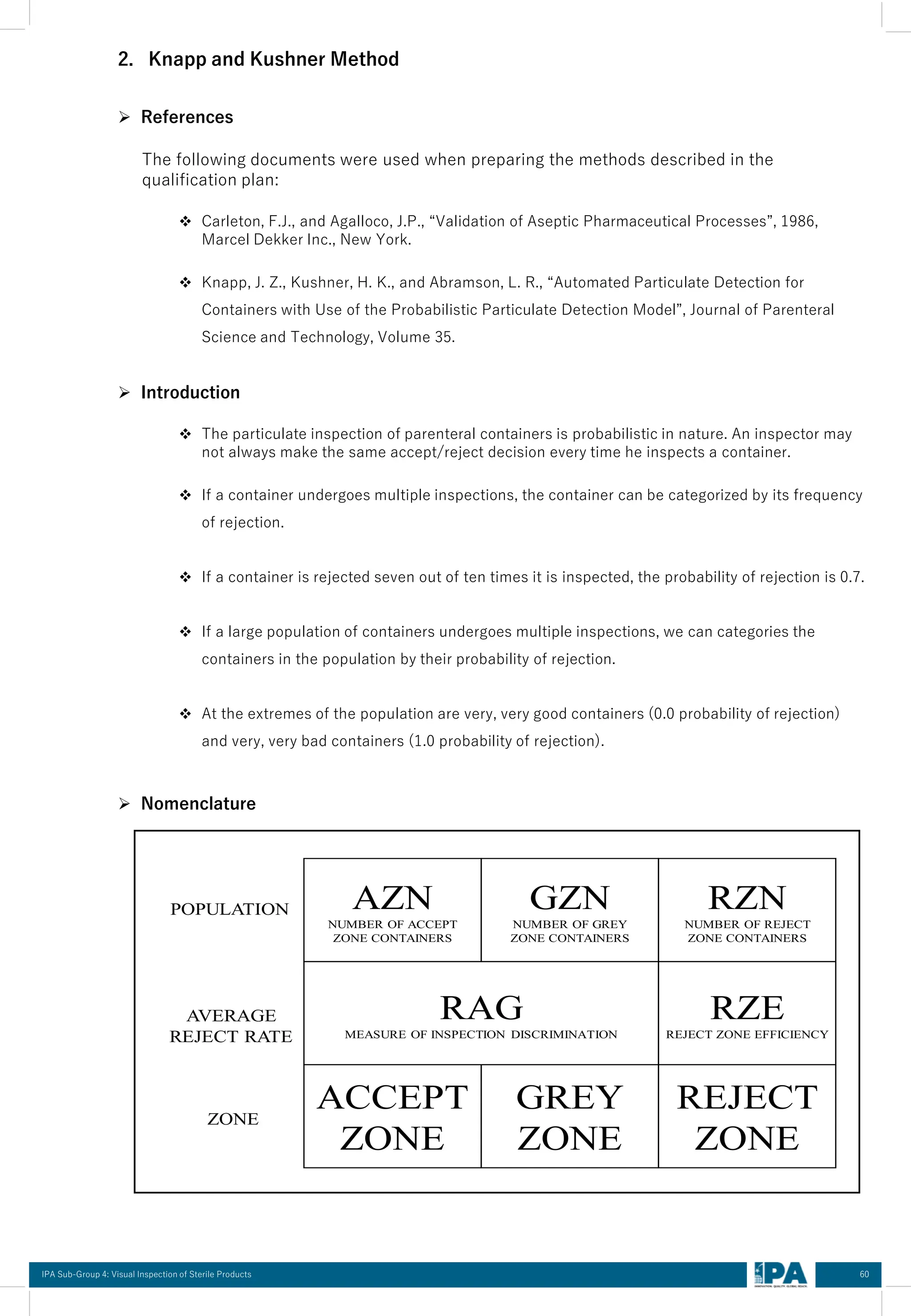 Visual Inspection of Sterile products.pdf