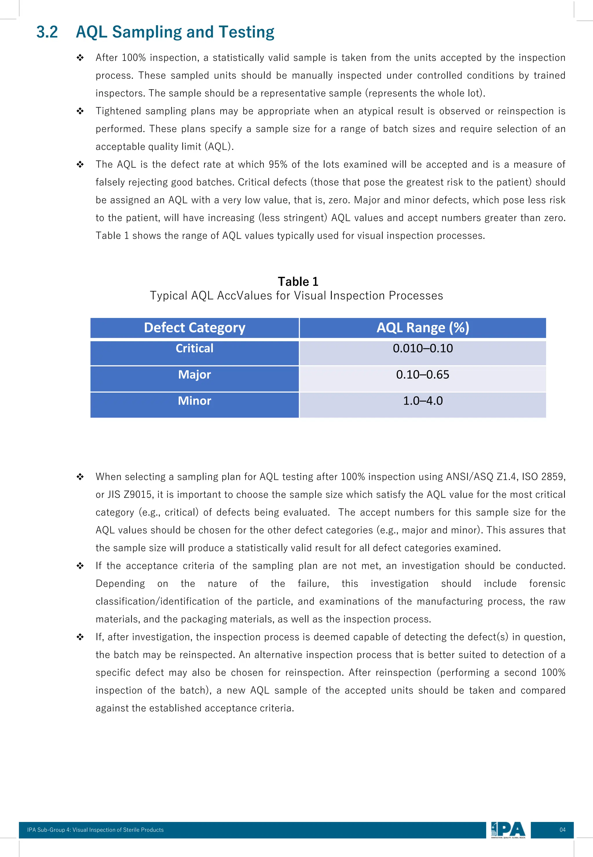 Visual Inspection of Sterile products.pdf