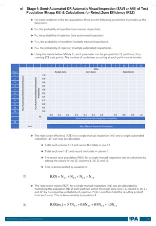 Visual Inspection of Sterile products.pdf