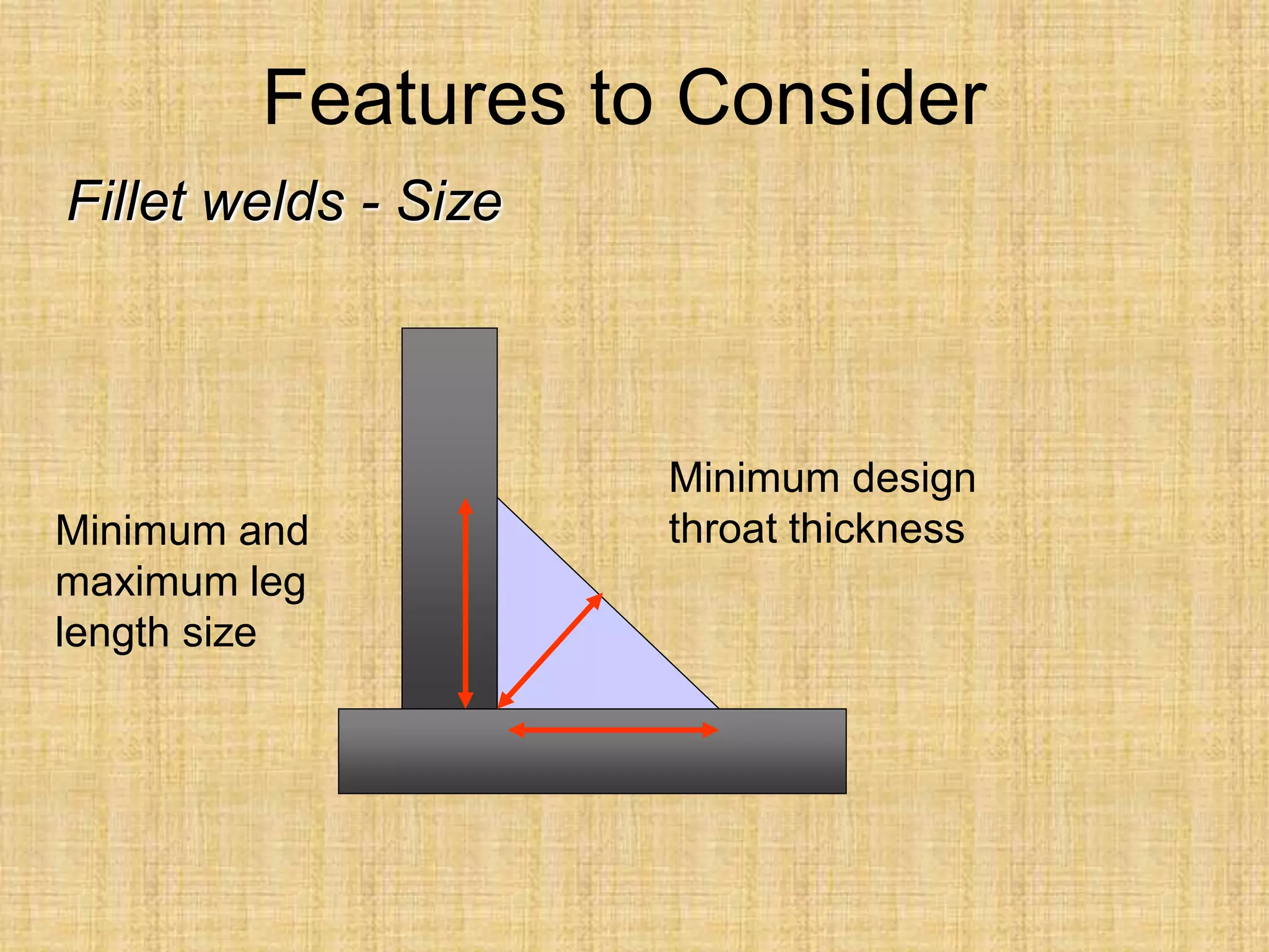 Visual Inspection of Welding Process | PDF