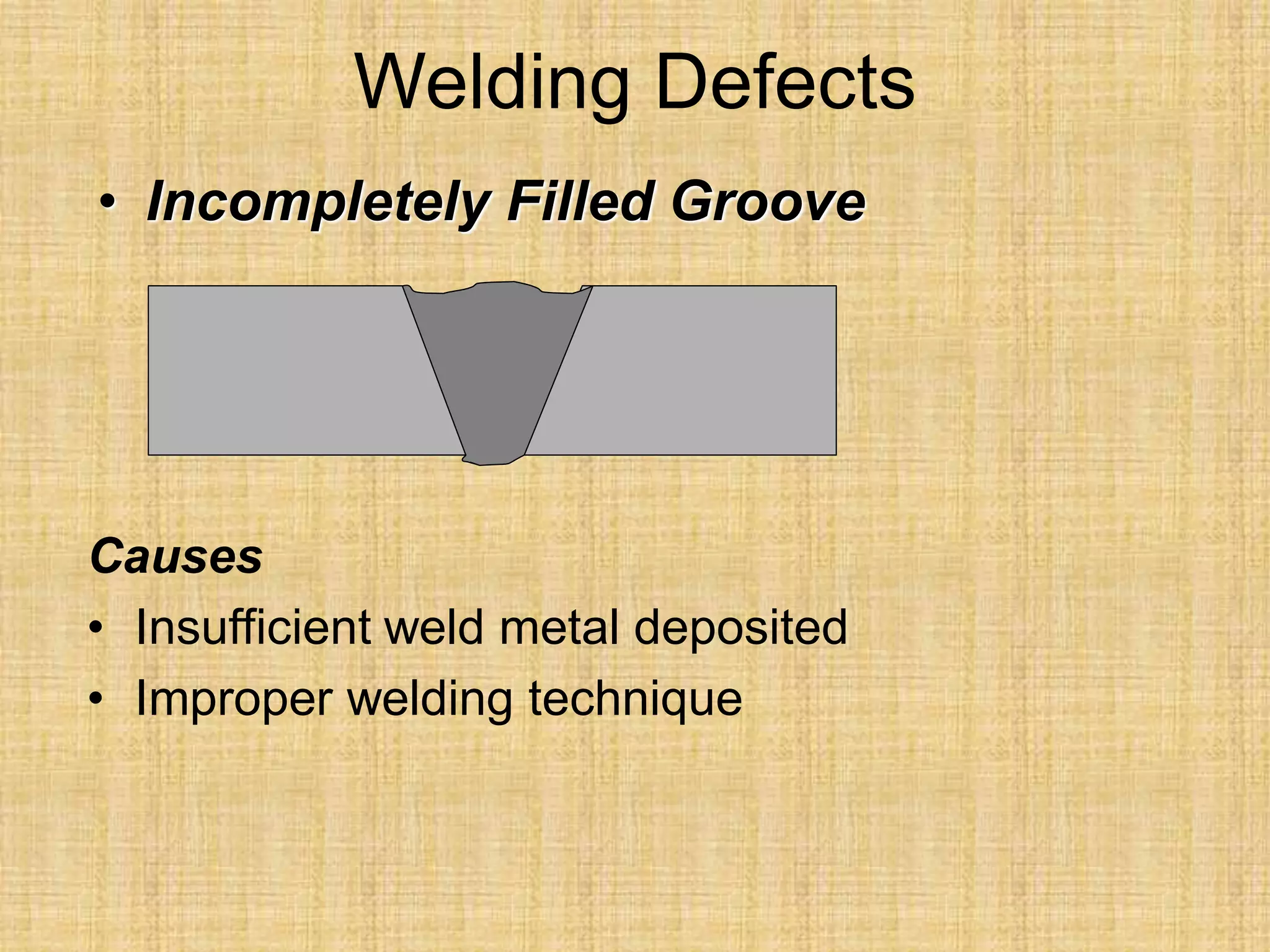 Visual Inspection of Welding Process | PDF