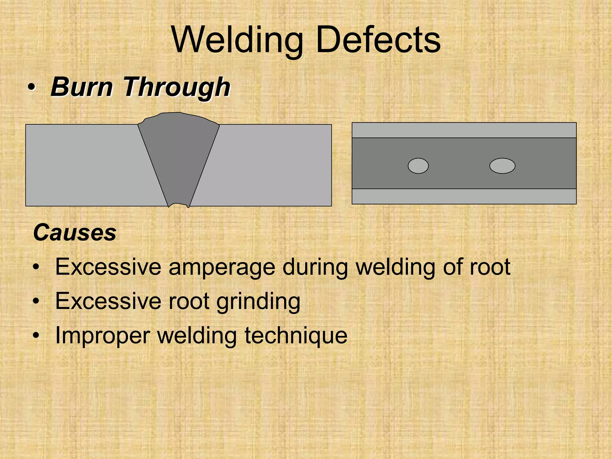 Visual Inspection of Welding Process | PDF | Chemistry | Science