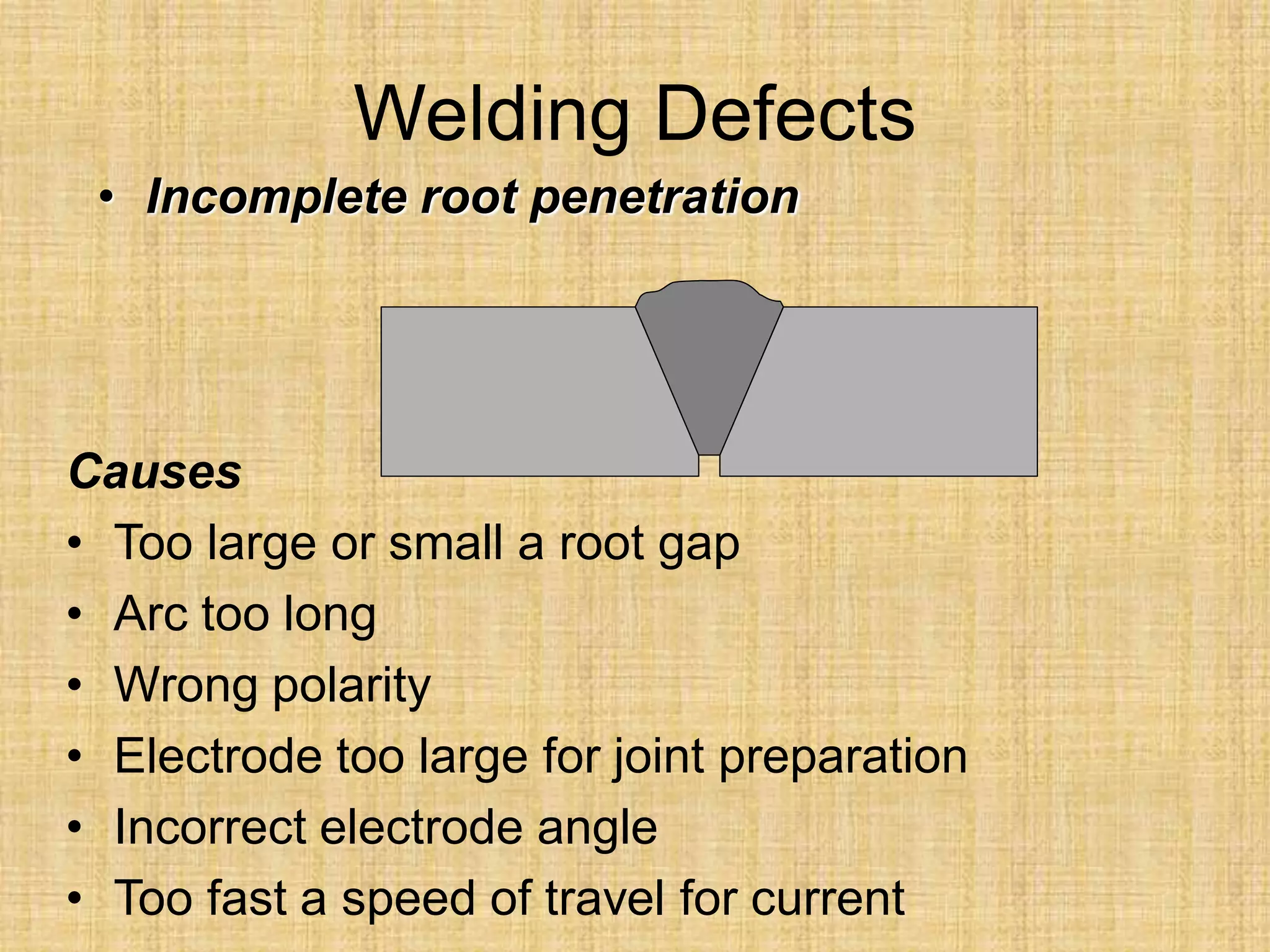 Visual Inspection of Welding Process | PDF