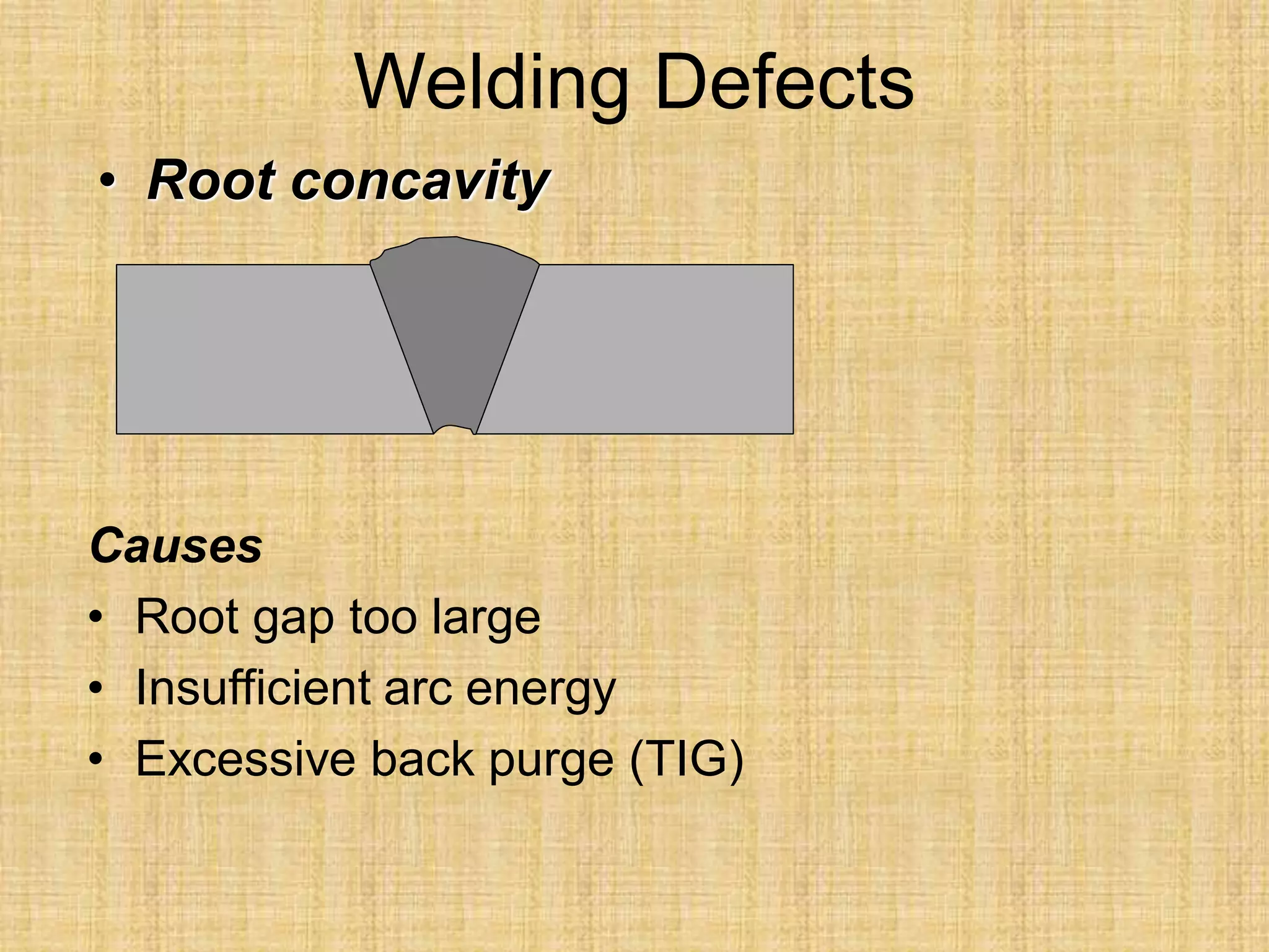 Visual Inspection of Welding Process | PDF