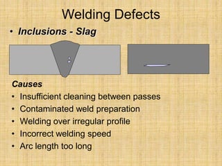 Visual Inspection of Welding Process | PDF