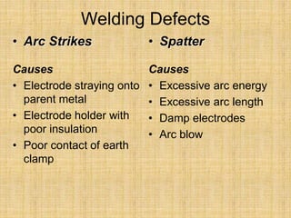 Visual Inspection of Welding Process | PPT