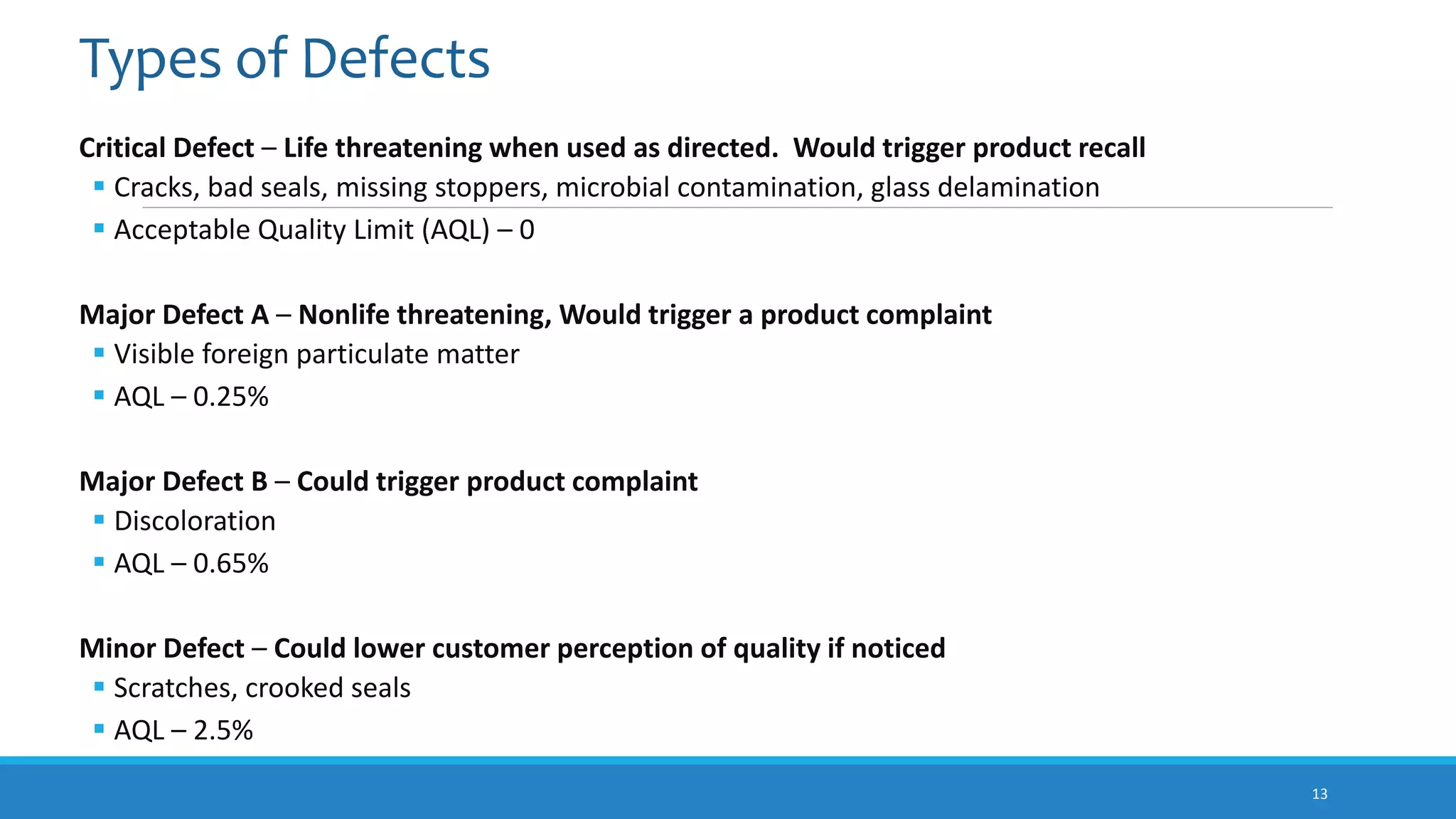 Visual Inspection of Parentetal Drug Products in Pharmaceutical Quality ...