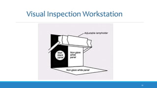 Visual Inspection of Parentetal Drug Products in Pharmaceutical Quality ...