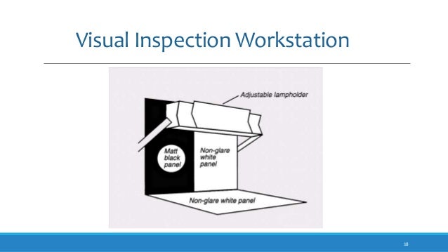 Visual Inspection of Parentetal Drug Products in Pharmaceutical Quali…