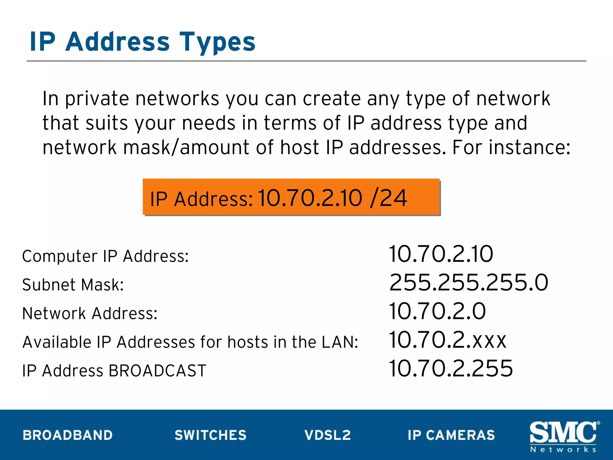 Visual ip subnetting | PDF