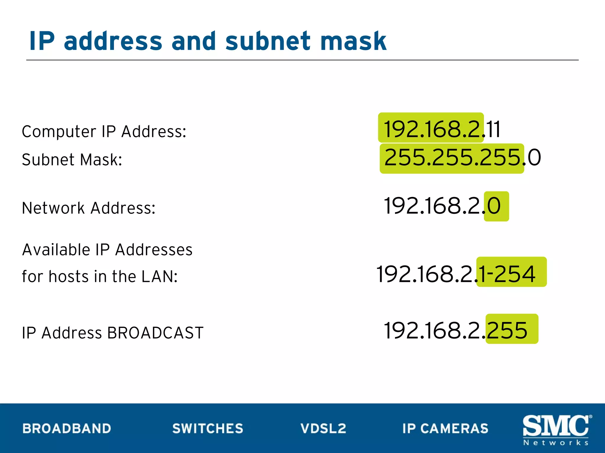 Visual ip subnetting | PDF