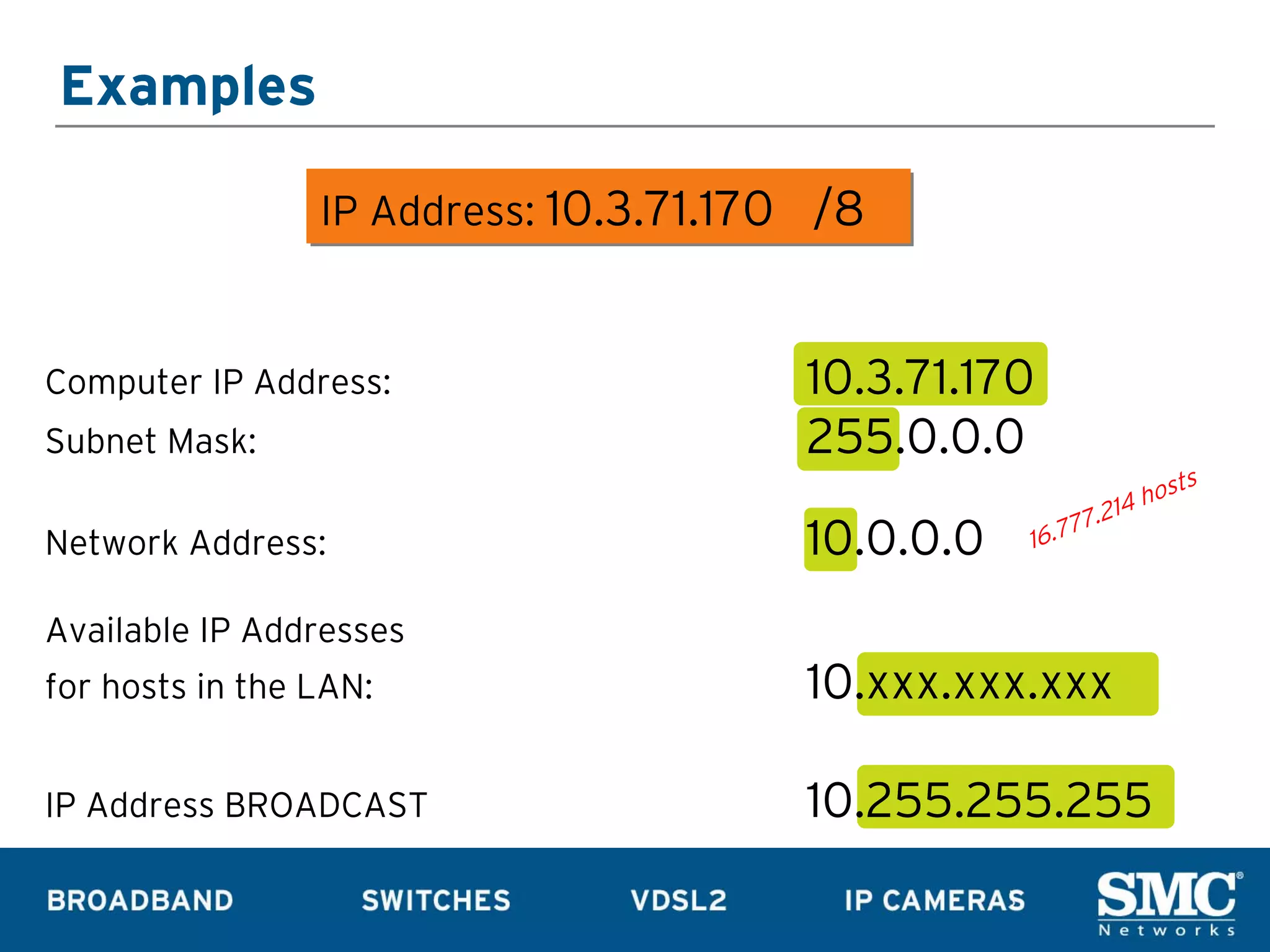 Visual ip subnetting | PDF