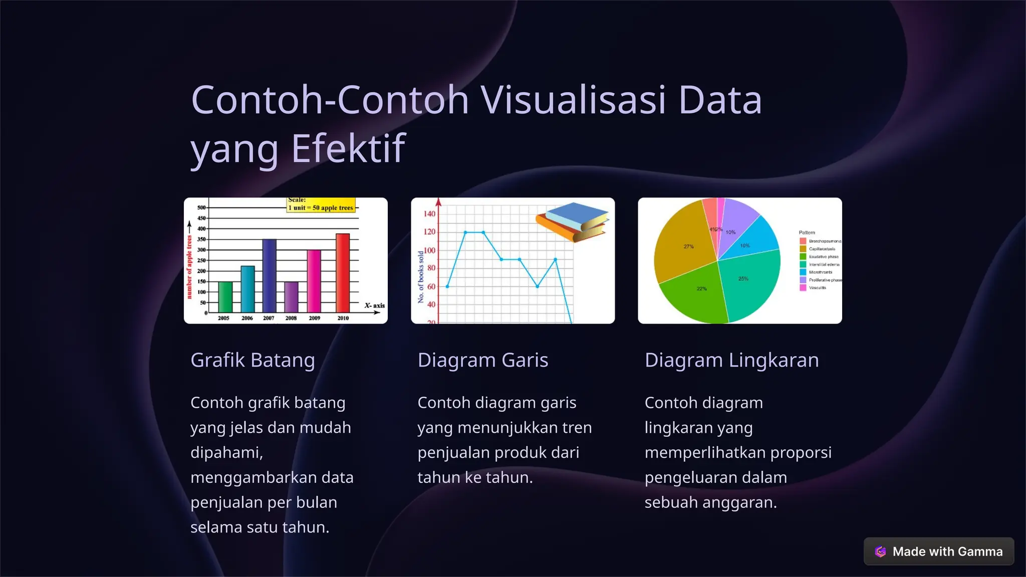 VISUALISASI-DATA VISUALISASI-DATAVISUALISASI-DATA | PPT