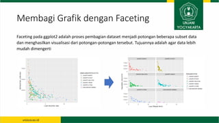 Visualisasi Data di R dengan ggplot2 | PDF