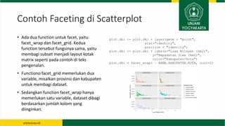 Visualisasi Data di R dengan ggplot2 | PDF
