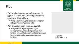 Visualisasi Data di R dengan ggplot2 | PDF