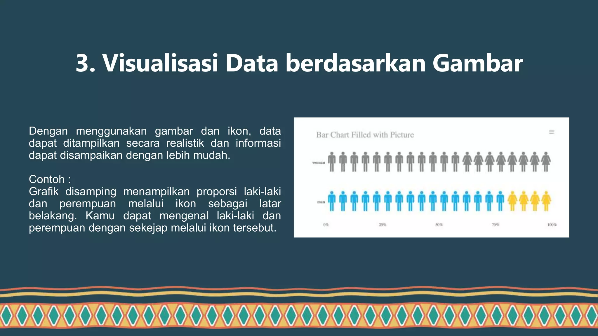 Visualisasi Data.pptx