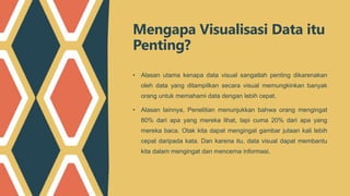 Visualisasi Data.pptx