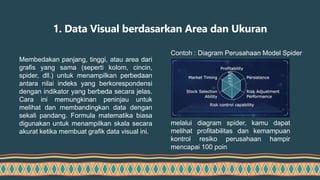 Visualisasi Data.pptx