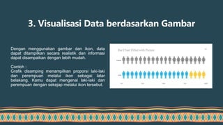 Visualisasi Data.pptx