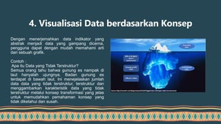 Visualisasi Data.pptx