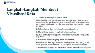 Materi Pelajaran Grafik dan Visualisasi Data | PPTX