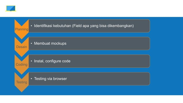 Visualisasi Data di Sistem Manajemen Perpustakaan | PPT