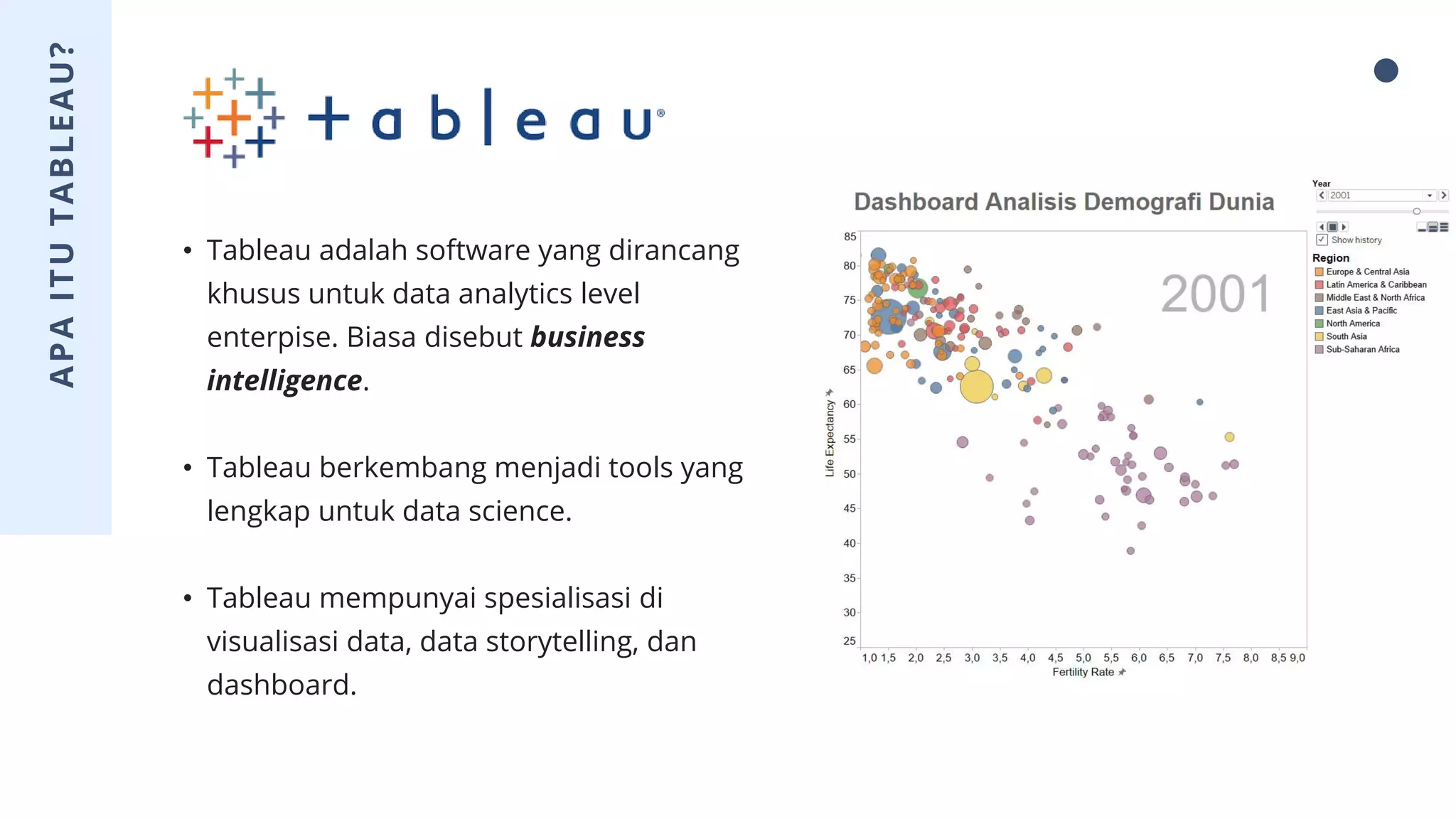 Visualisasi data interaktif dengan tableau | PDF